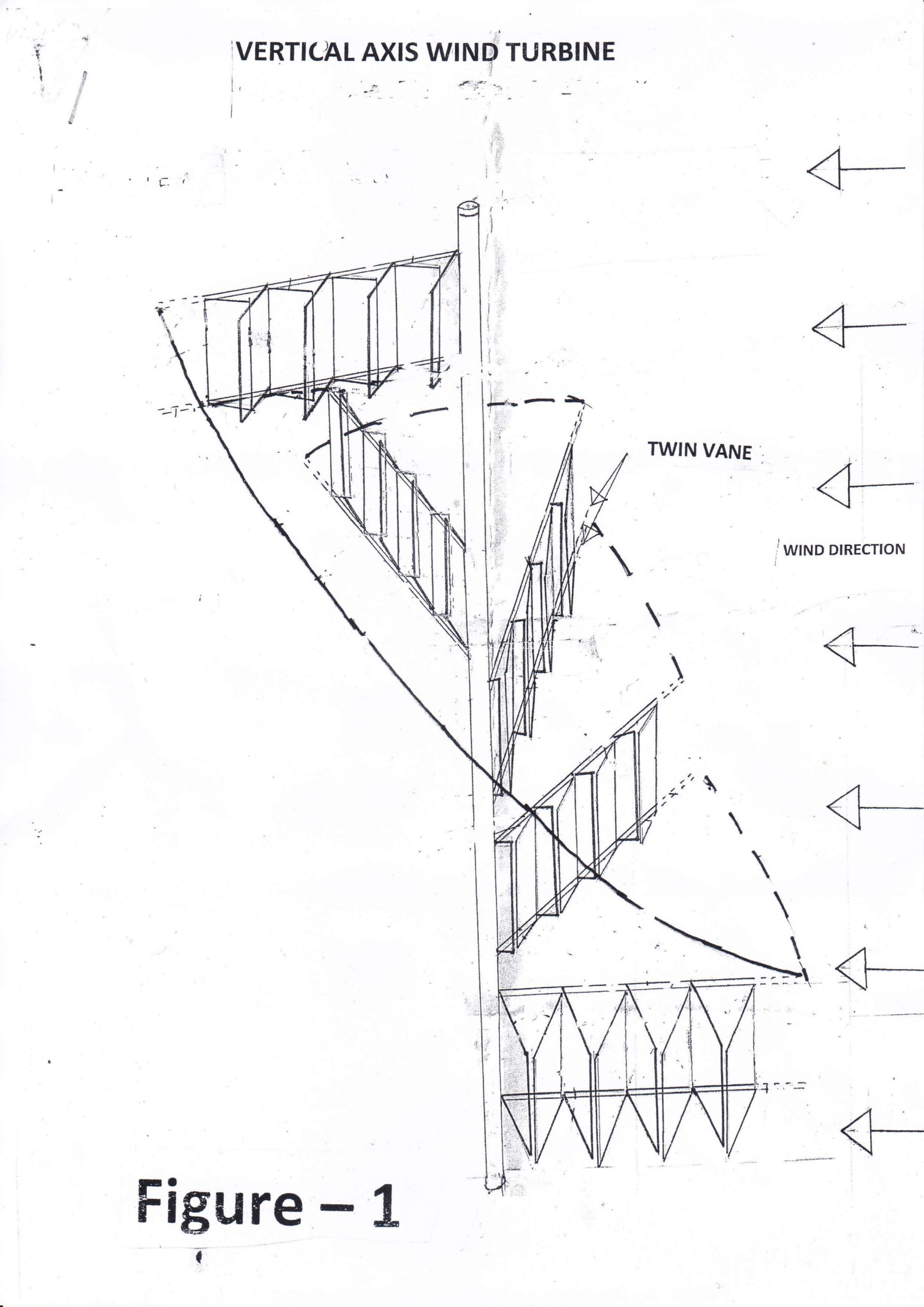 Vertical Axis Wind Turbine of Twin Vanes - Vidya E News